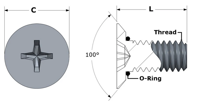 IRWIN Industrial: News and Events: High-Performance Sealing Hardware
