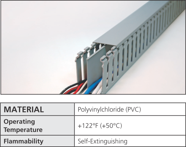 IRWIN Industrial: News and Events: Wiring Duct Solutions