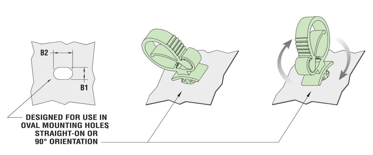 IRWIN Industrial: News and Events: Bi-Directional Wire Clips