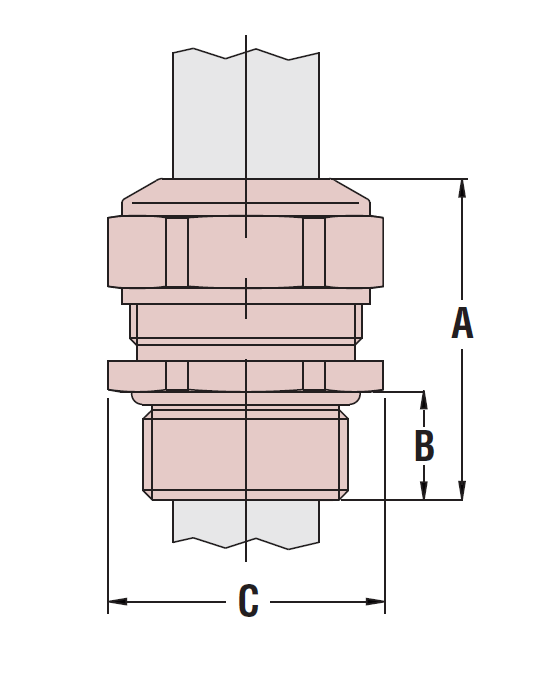 IRWIN Industrial: News and Events: Metal Liquid-Tight Cordgrips