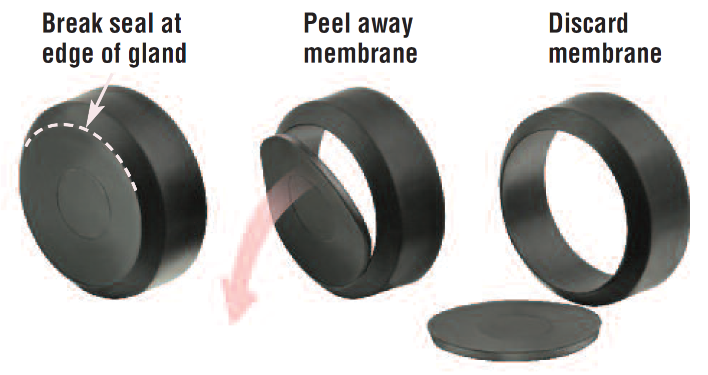 IRWIN Industrial: News and Events: Tear-Away Liquid-Tight Cordgrips